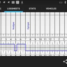 Logbook Checker - 191 Pumps Rd, Red Cliffs VIC 3496, Australia